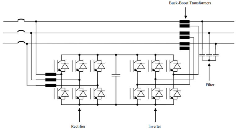 Static Voltage Stabilizer Working Principle – Voltage Stabilizers